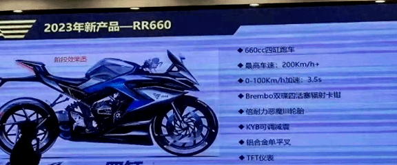 零百加速3.4的无极660四缸跑车..._搜狐汽车_搜狐网