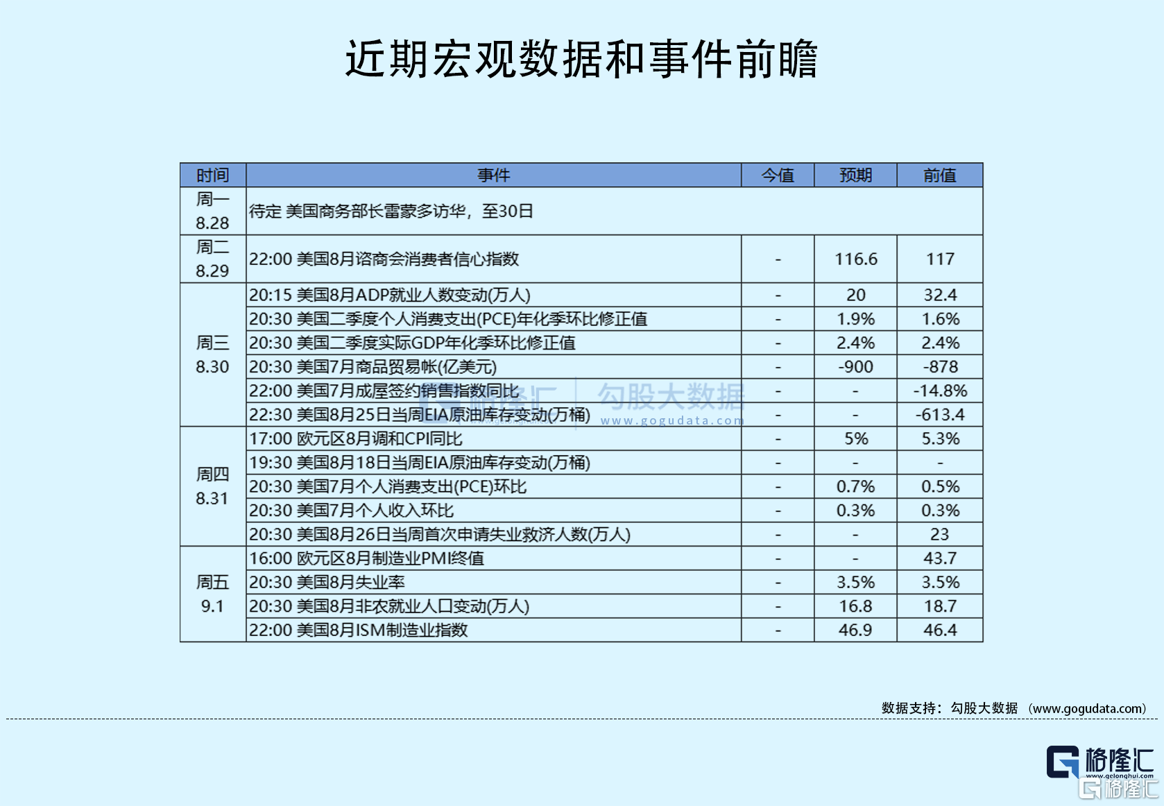 隔夜美股全复盘828 三大股指高开高走,投资者淡化鲍威尔发出的加息信号,纳斯达克中国金龙指数收跌002model特斯拉行业