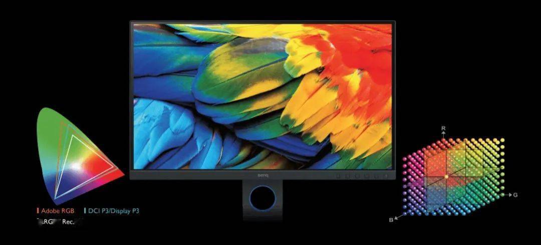 什么是 Delta E？为什么买显示器经常看到？_de_差异_颜色