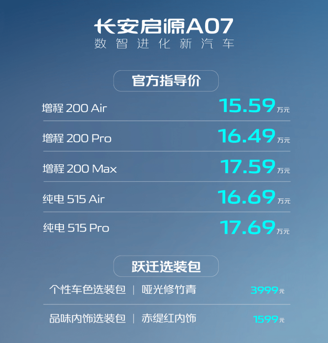 15.59万元起，长安启源A07上市，选增程版还是纯电版？_搜狐汽车_搜狐网