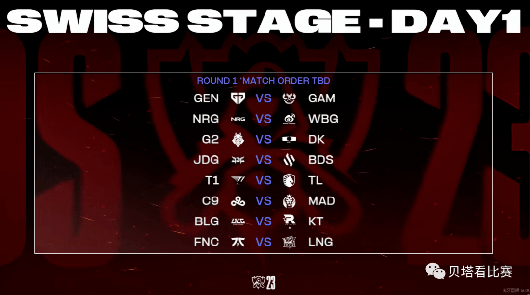 外网热议S13瑞士轮首轮抽签：JDG感受BDS的愤怒吧！369会被暴打_比赛_vs_西方