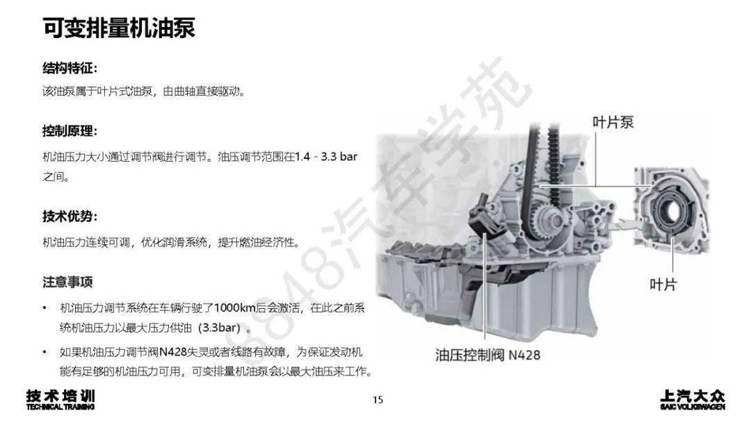 大众EA211全新1.5TSI evo2 发动机技术详解_搜狐汽车_搜狐网