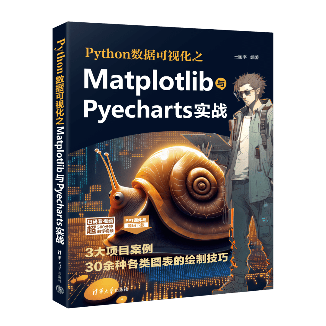 新书速览|Python数据可视化之Matplotlib与Pyecharts实战_函数_教学_读者