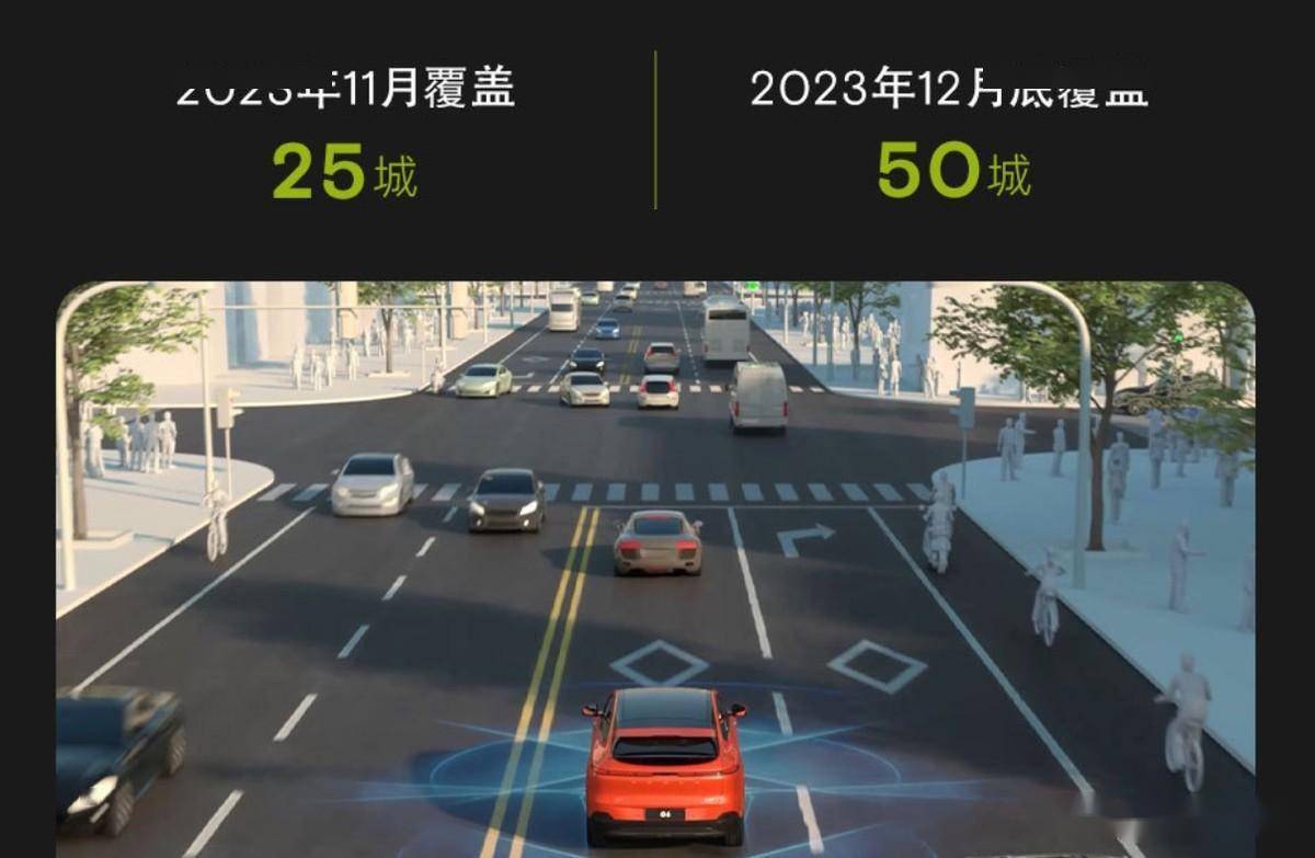 小鹏 1024 之我见：XNet 迭代 2.0，是领先还是追赶？_搜狐汽车_搜狐网