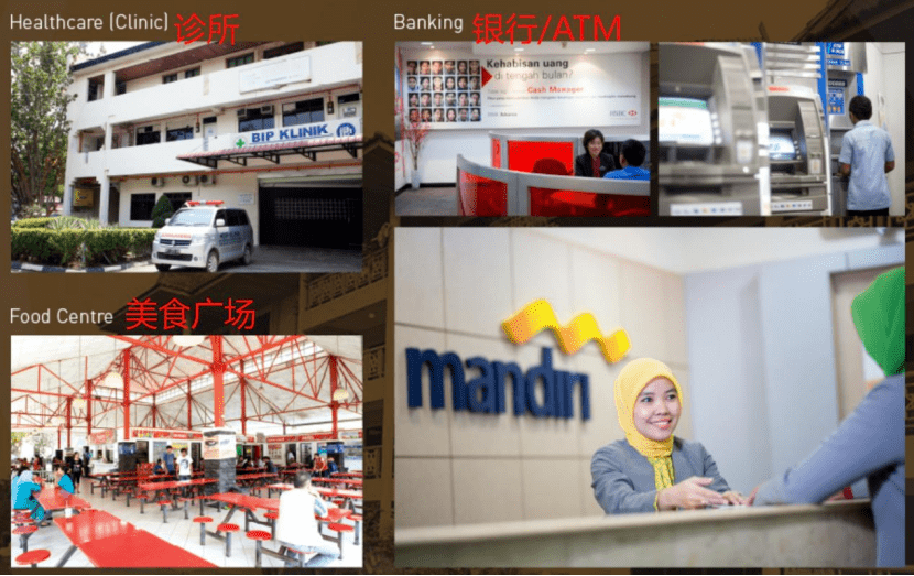 【印尼创业】印尼工业园特辑（十八）：巴淡岛工业园 Batamindo Industrial Park_园区_合作_企业