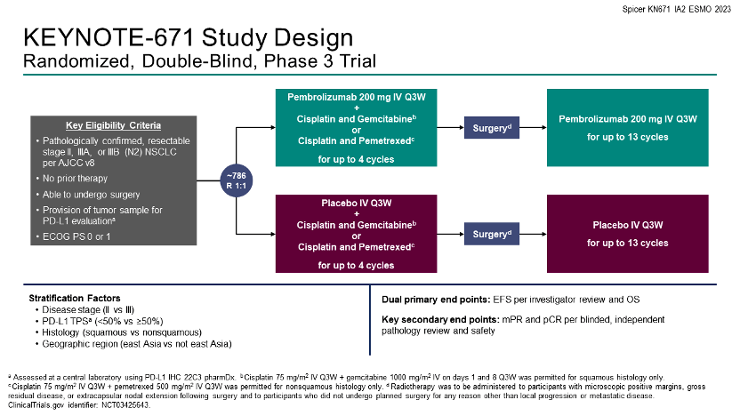 何建行教授：KEYNOTE-671 研究达 EFS 和 OS 双终点，创造非小细胞肺癌围手术期治疗新理念_辅助_化疗_患者