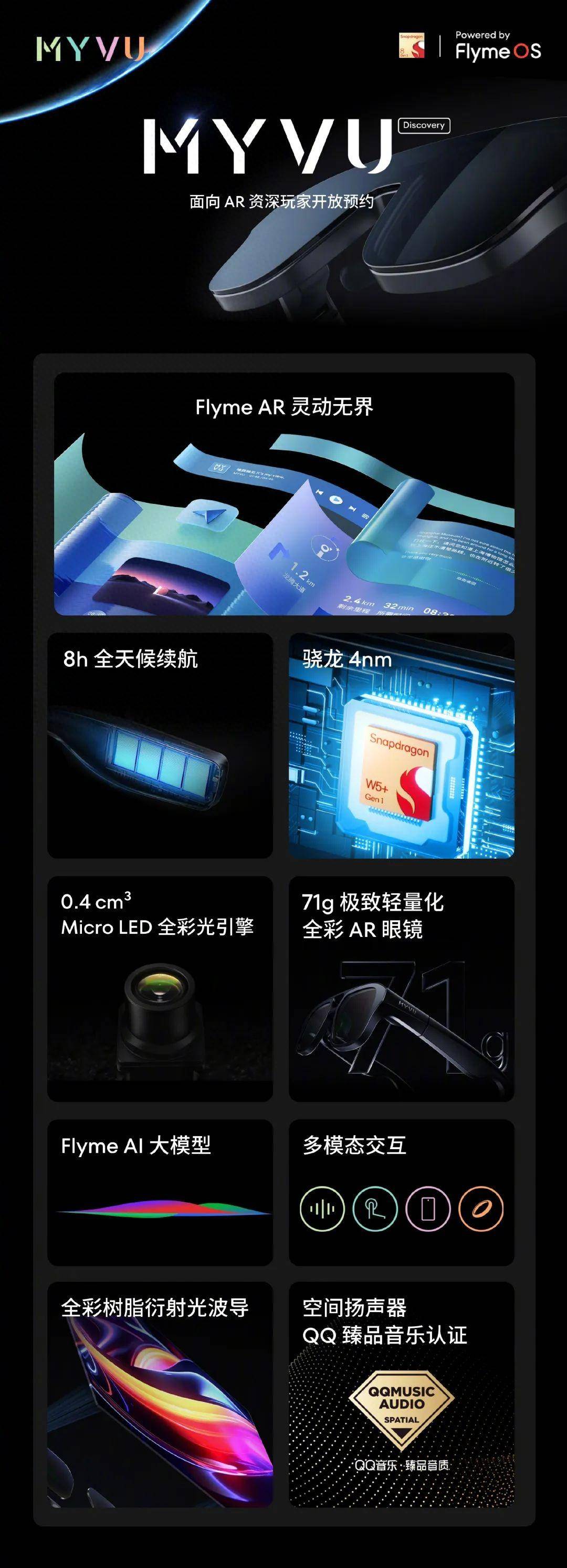 星纪魅族MYVU发布MYVU Discovery AR眼镜，预售价9999元_支持_Flyme_镜片