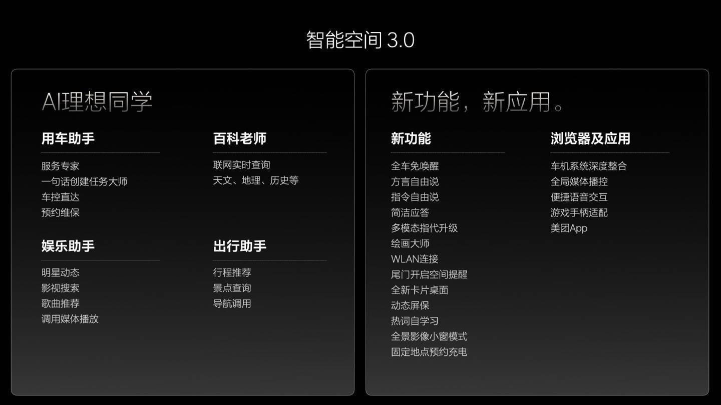 理想汽车：OTA 5.0 理想同学引入 Mind GPT，支持指令自由说 - 数码前沿 数码之家